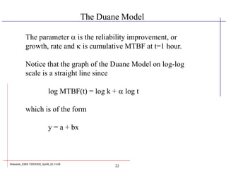293749024-Reliability-Growth.ppt