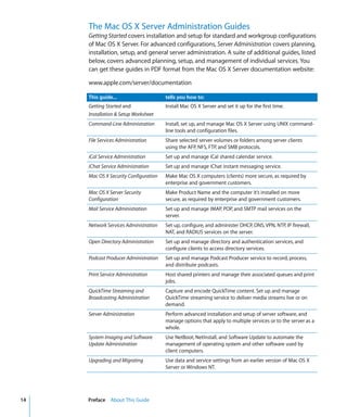 Os x server security - hrdelta