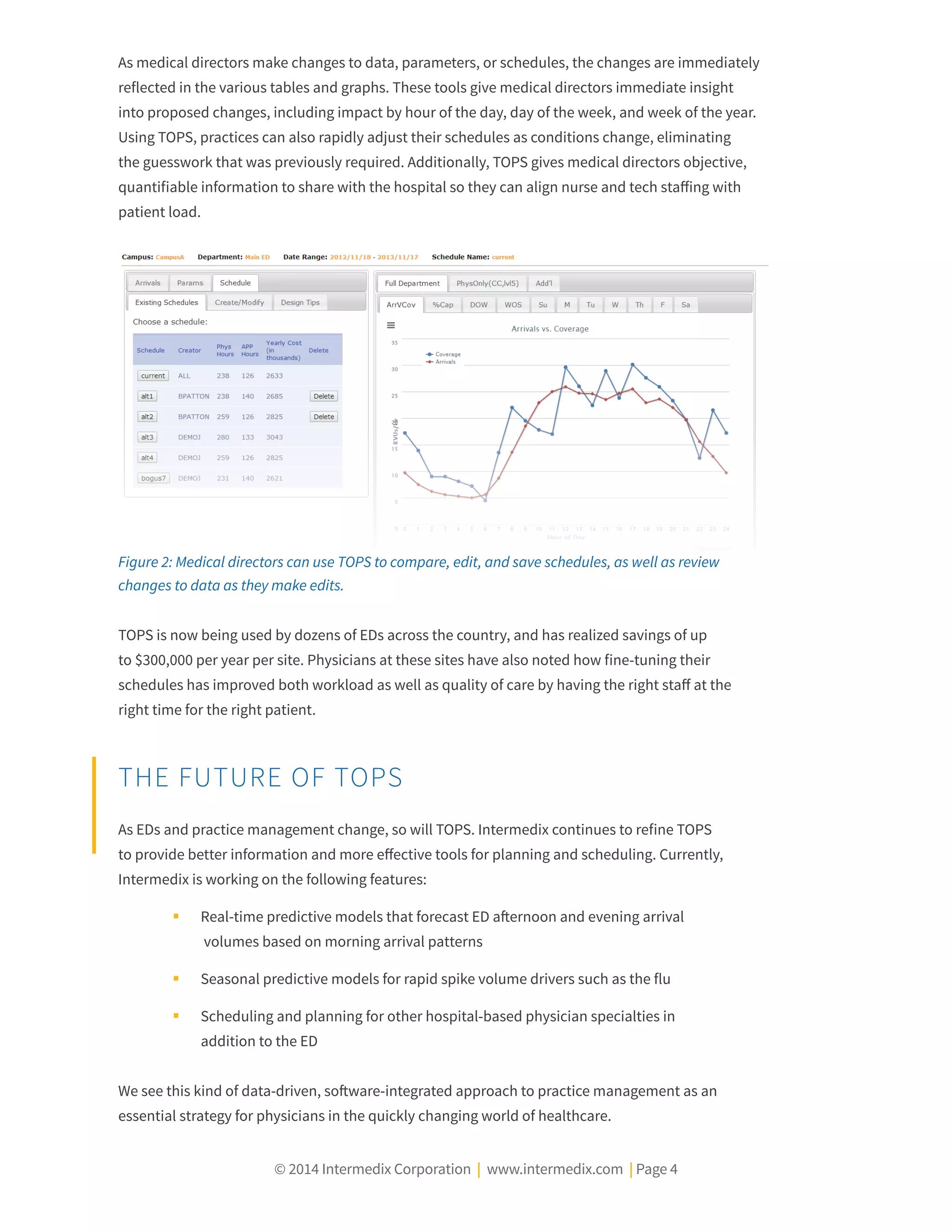 TOPS whitepaper - IMX | PDF