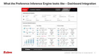 InferringCustomerPreferences3A-FinalPresentation | PPTX