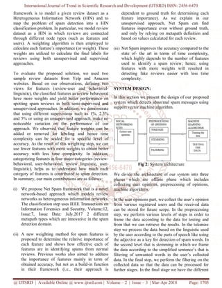 Netspam: An Efficient Approach to Prevent Spam Messages using Support ...