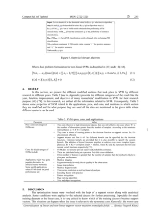 Generalization of linear and non-linear support vector machine in multiple fields: a review | PDF