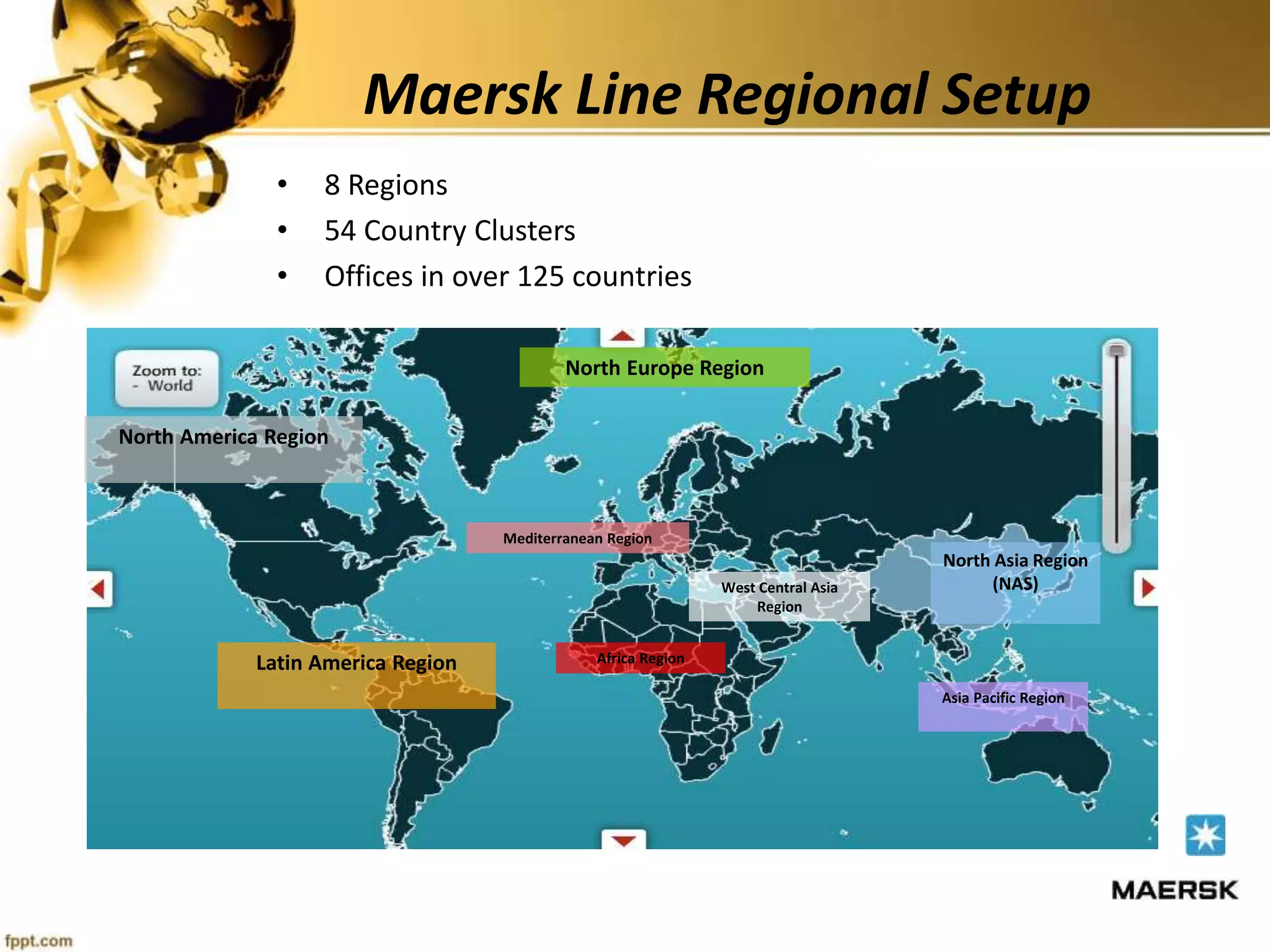 Maersk Company | PPTX