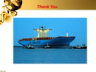 Maersk Company | PPTX