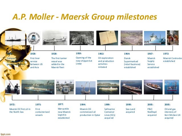 Maersk Company