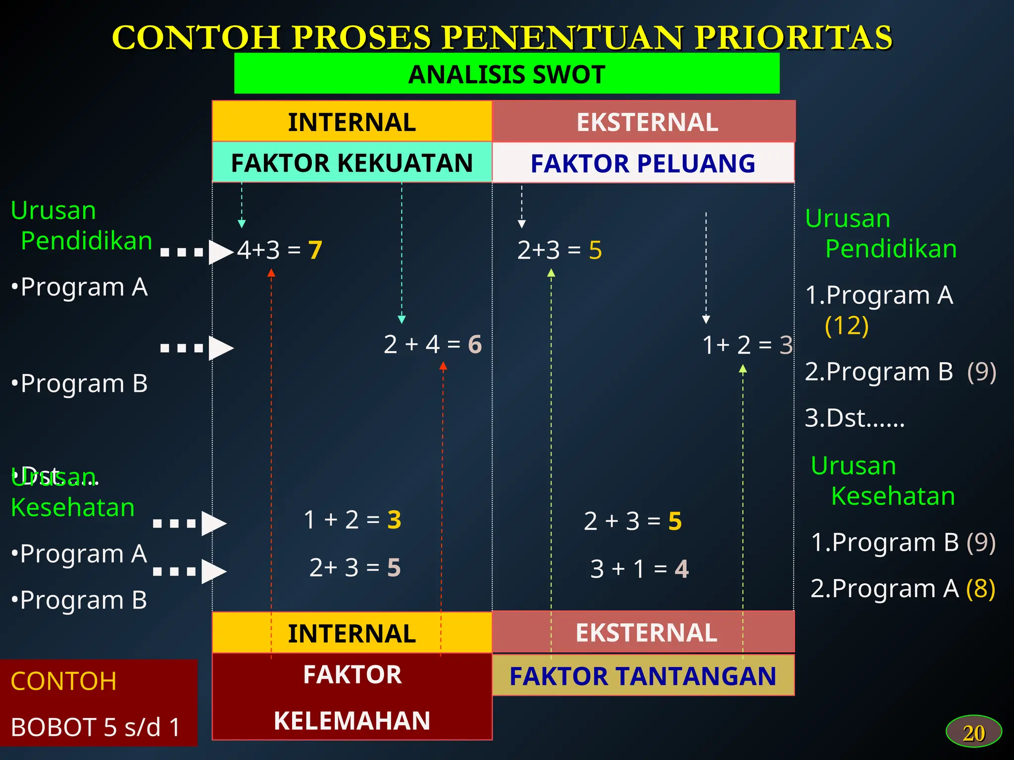 294335742-Penyusunan-KUA-PPAS-RKA-SKPD.ppt
