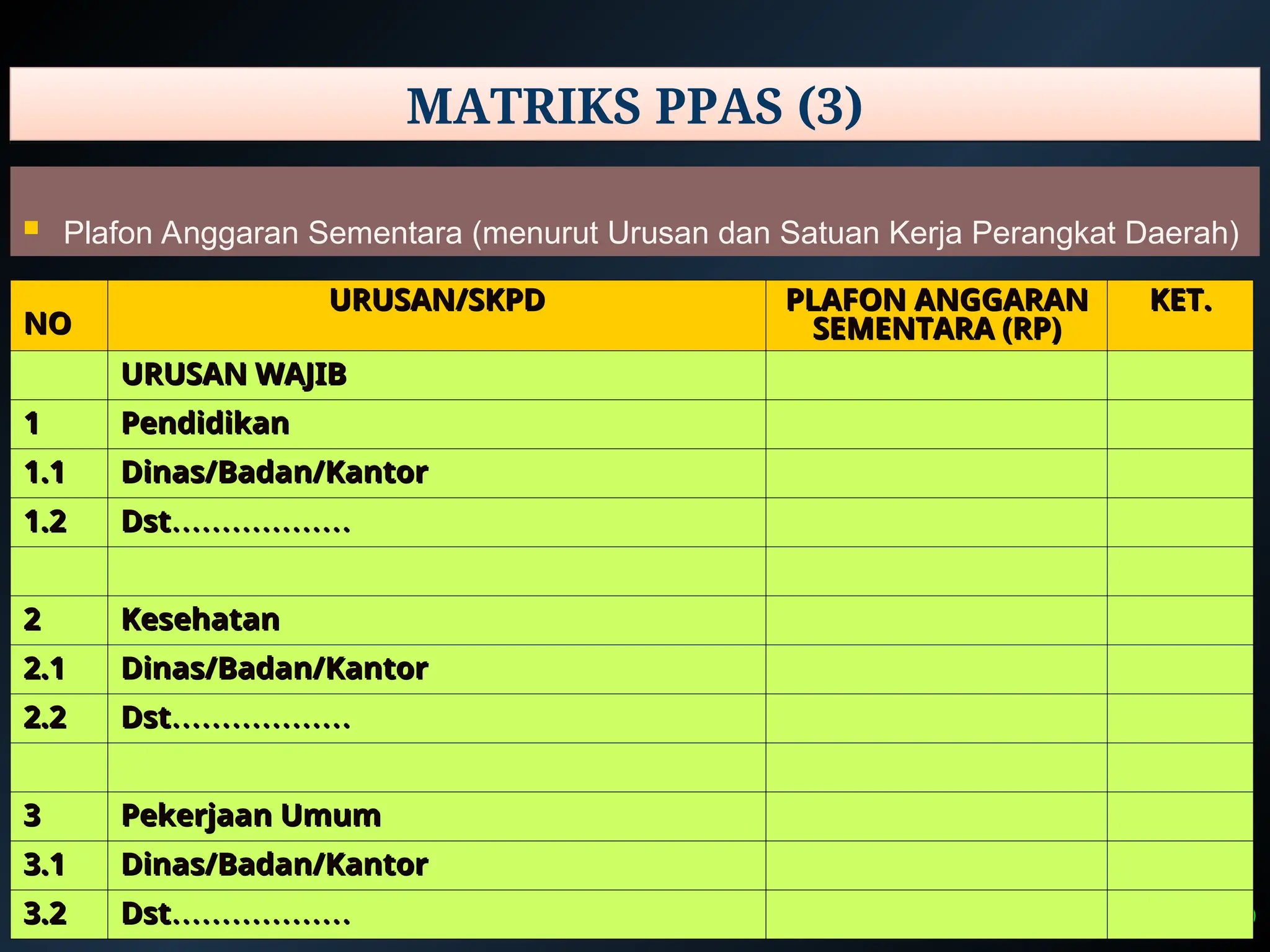 294335742-Penyusunan-KUA-PPAS-RKA-SKPD.ppt
