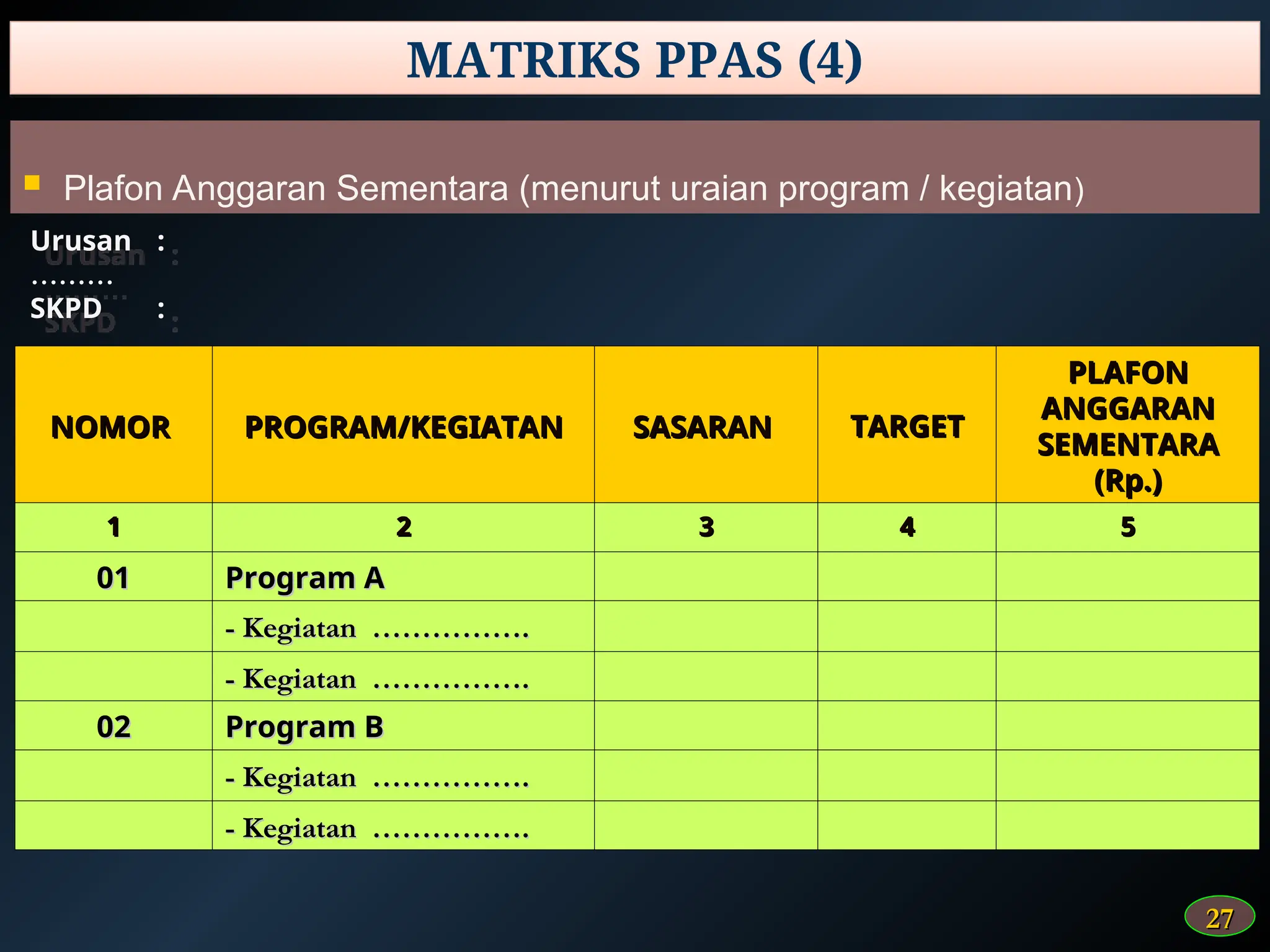 294335742-Penyusunan-KUA-PPAS-RKA-SKPD.ppt