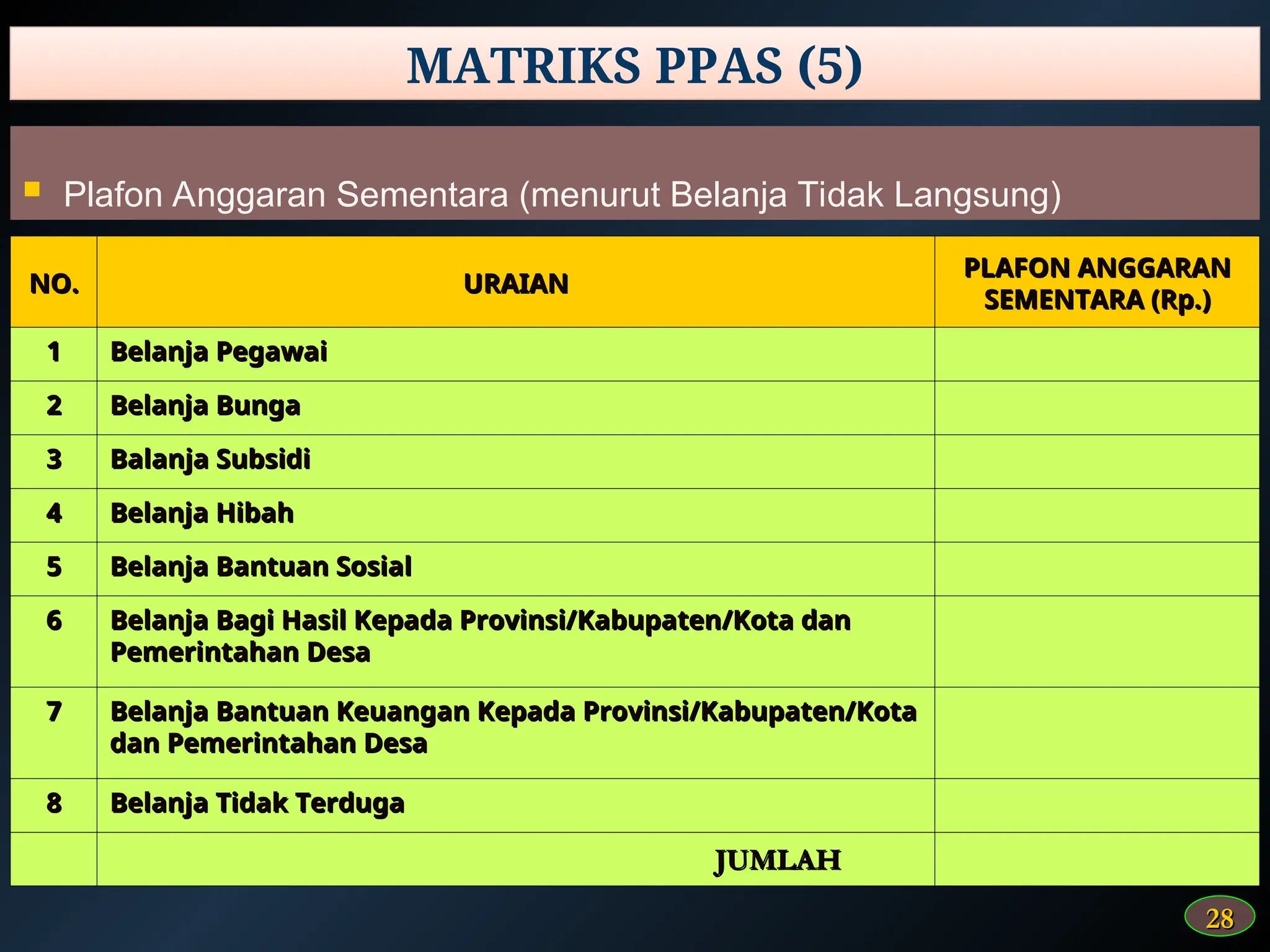 294335742-Penyusunan-KUA-PPAS-RKA-SKPD.ppt