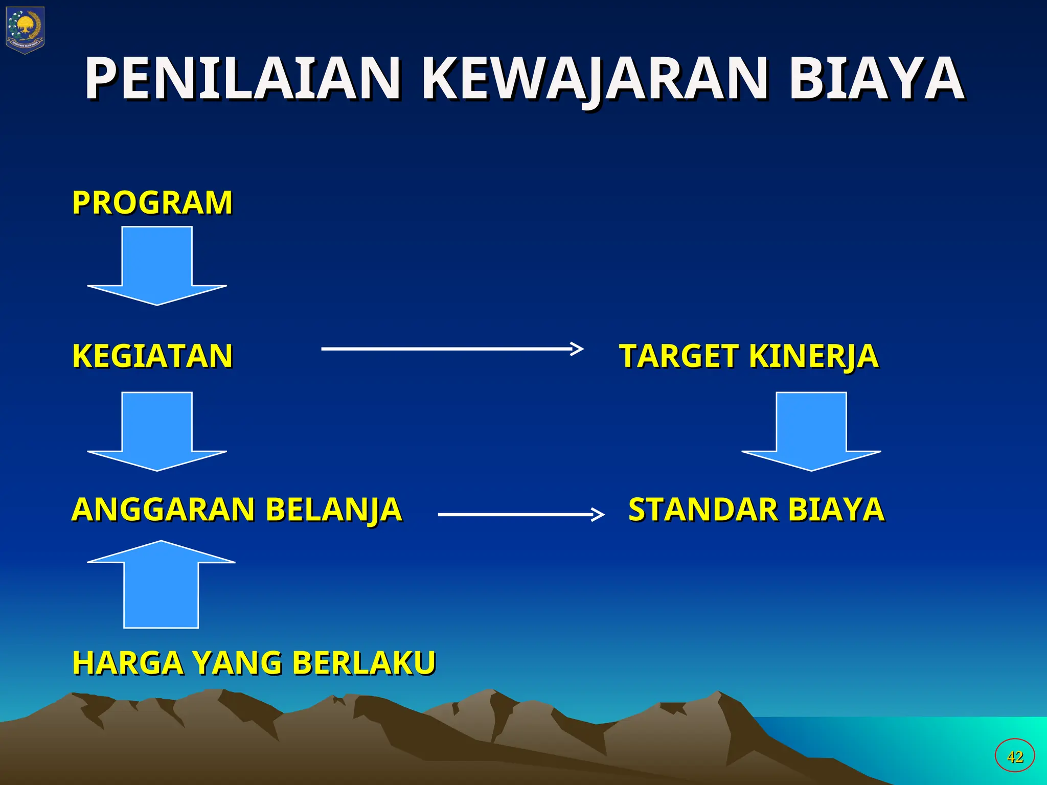 294335742-Penyusunan-KUA-PPAS-RKA-SKPD.ppt