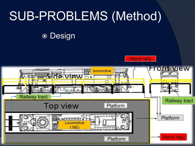 Presentation on locomotive platform design | PPTX