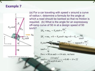 294342267-Physics-Project-on-circular-motion.ppt