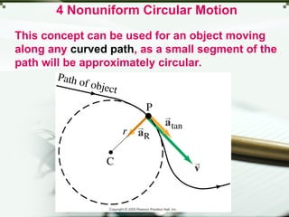 294342267-Physics-Project-on-circular-motion.ppt