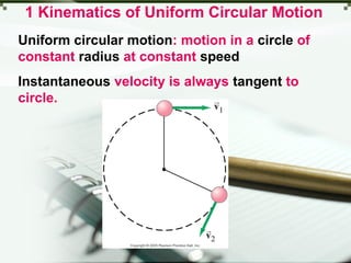 294342267-Physics-Project-on-circular-motion.ppt