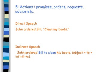 -Direct-and-Indirect-Speech-RULES.ppt& pdf | PPT