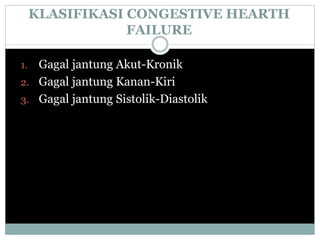 PPT-CHF.pptx | Free Download