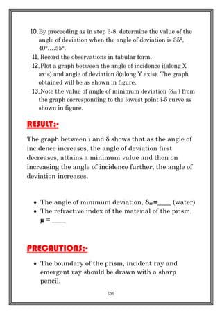 294793298-Physics-PROJECT-class-12th.pdf