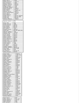 All-Time Penn Wrestling Letterwinners - PennAthletics | PDF