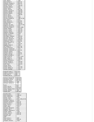 All-Time Penn Wrestling Letterwinners - PennAthletics | PDF