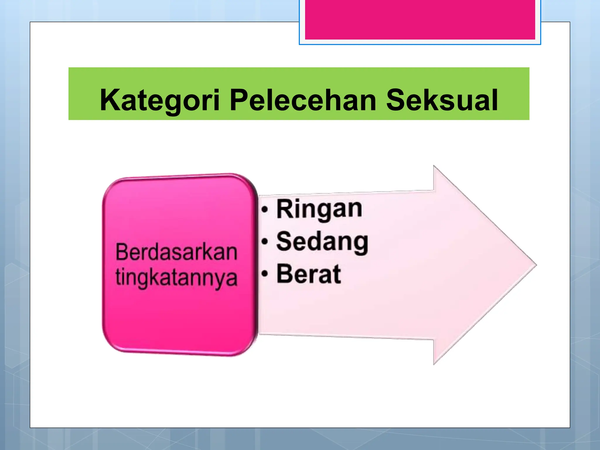 294948200-PttthPT-pelecehan-seksual.pptx