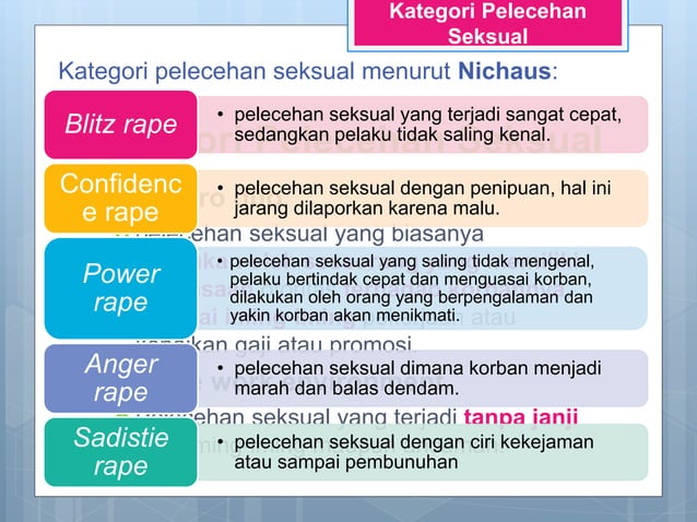 294948200-PttthPT-pelecehan-seksual.pptx