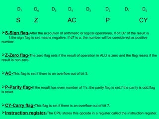 8085-microprocessor | PPT