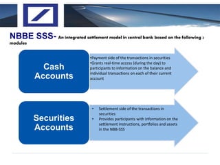 NBBE Operations- Edited final | PPT