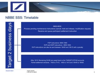 NBBE Operations- Edited final | PPT