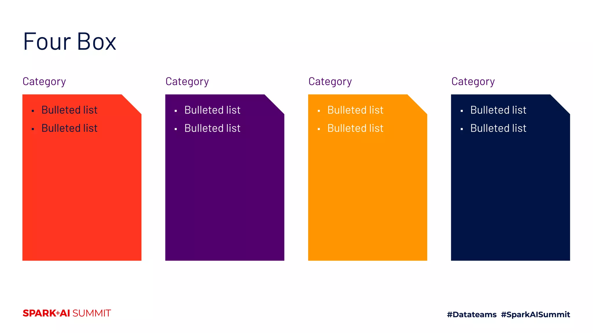 Continuous Delivery of ML-Enabled Pipelines on Databricks using MLflow ...