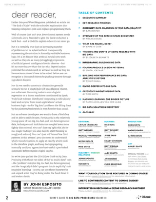 2951085 dzone-2016guidetobigdata | PDF