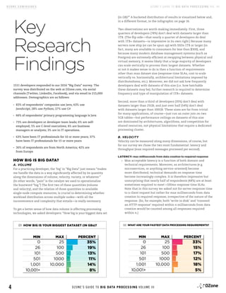 2951085 dzone-2016guidetobigdata | PDF