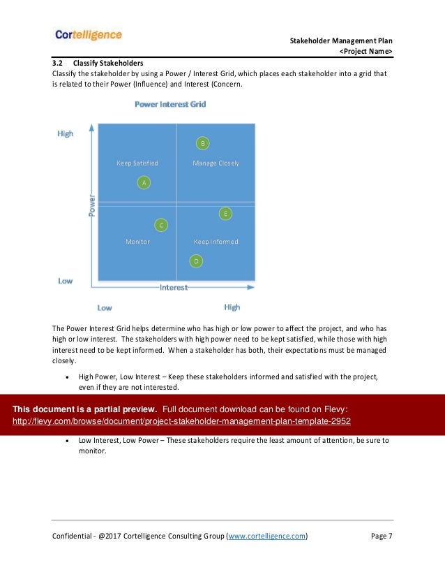Project Stakeholder Management Plan Template
