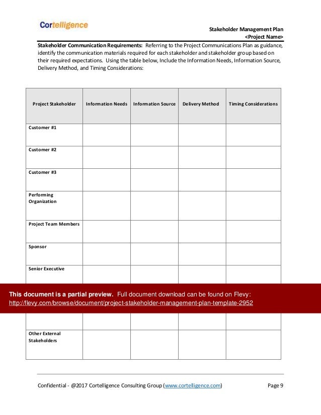 Project Stakeholder Management Plan Template