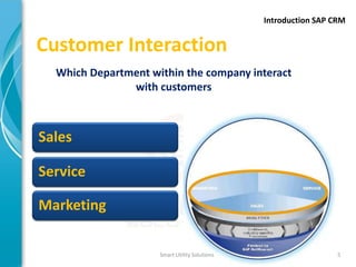 295245101-SAP-CRM-Overview-Presentation.pdf
