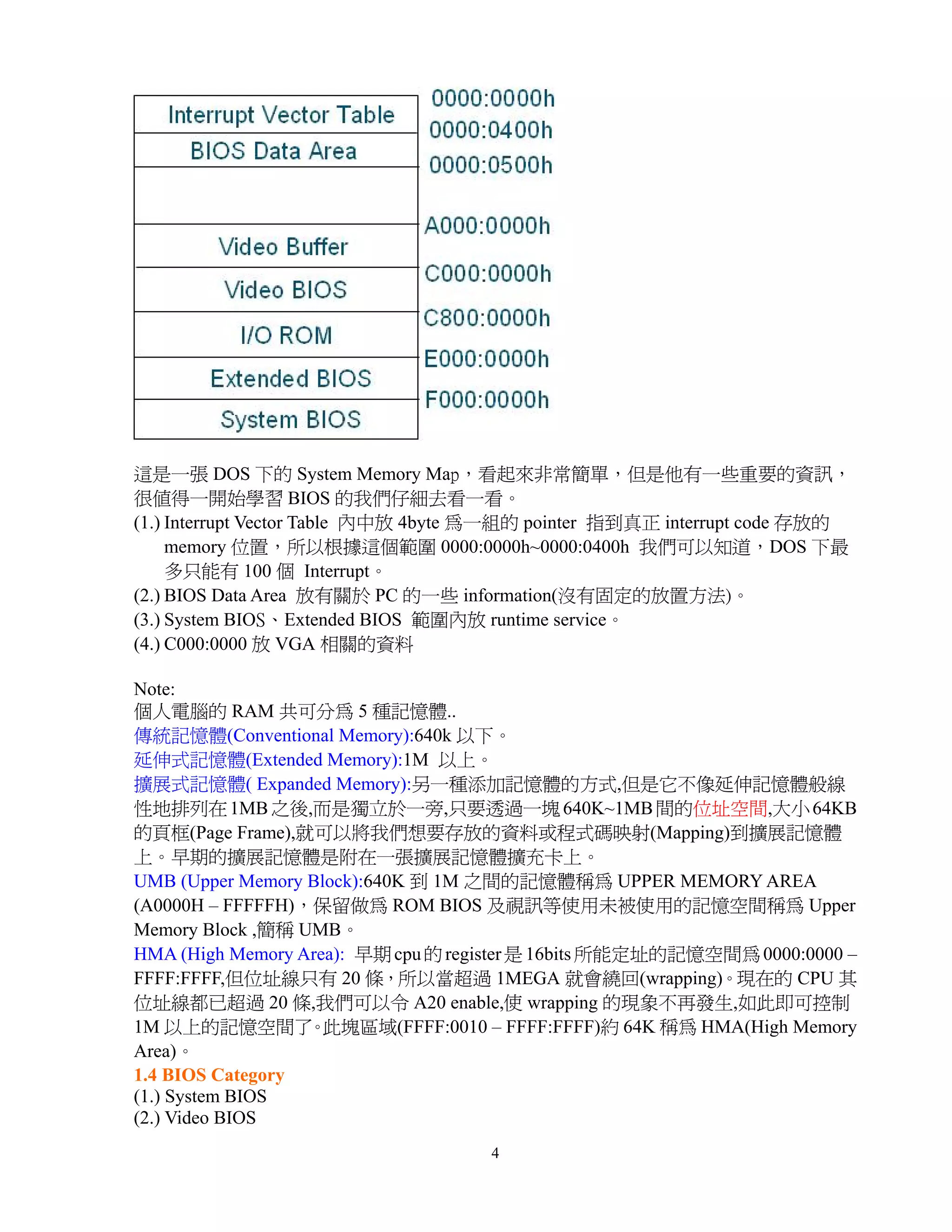 01. BIOS introduction | PDF