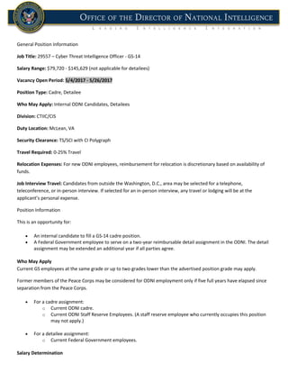 Cyber Threat Intelligence Officer ODNI | PDF