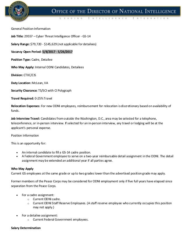 Cyber Threat Intelligence Officer ODNI