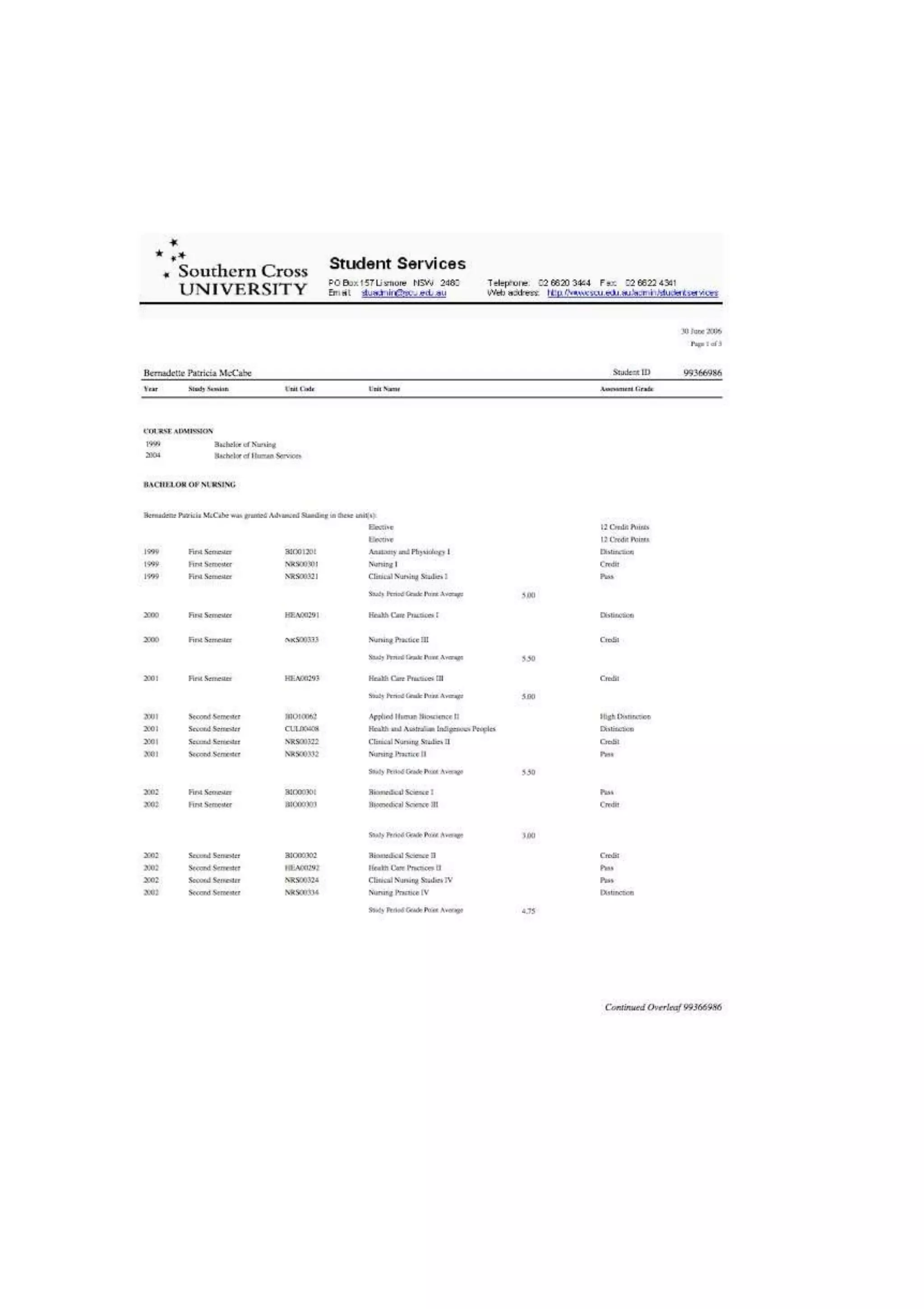 Bachelor Hum Serv and Nursing University Transcript | DOCX