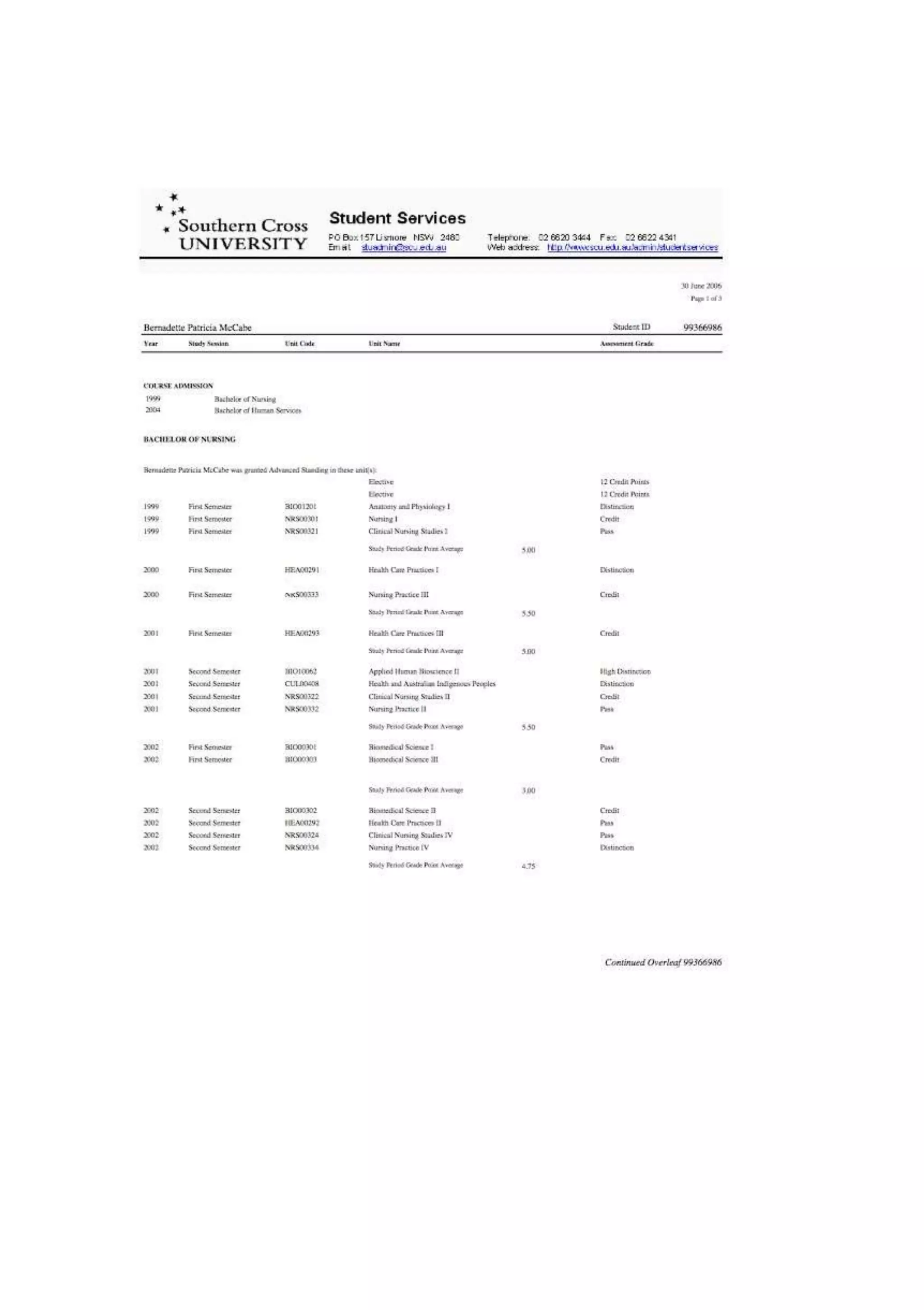 Bachelor Hum Serv and Nursing University Transcript | DOCX