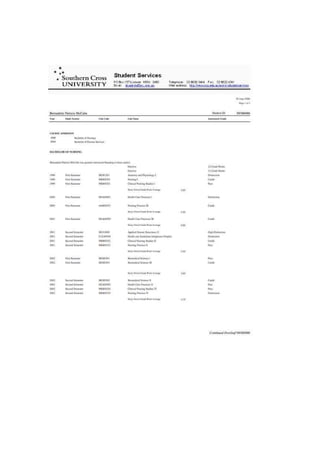 Bachelor Hum Serv and Nursing University Transcript | DOCX