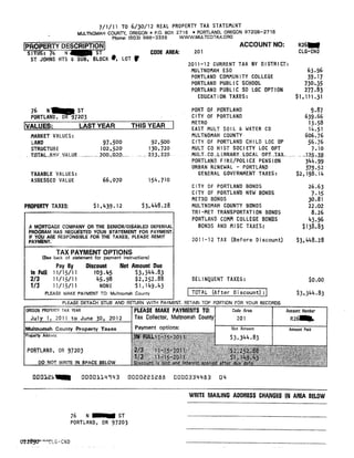 Property Tax Assessment | PDF