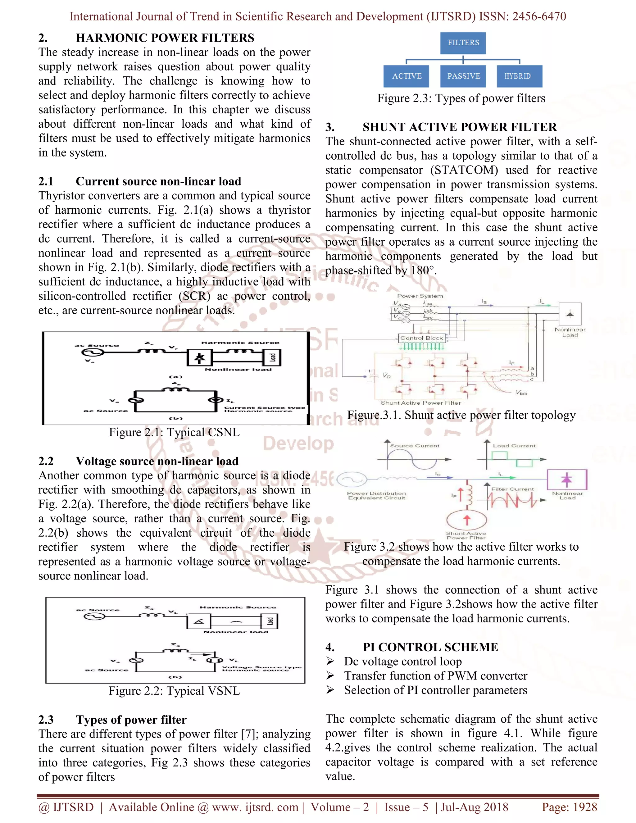 The Shunt Active Power Filter to Compensate Reactive Power and Harmonics with optimized PI ...