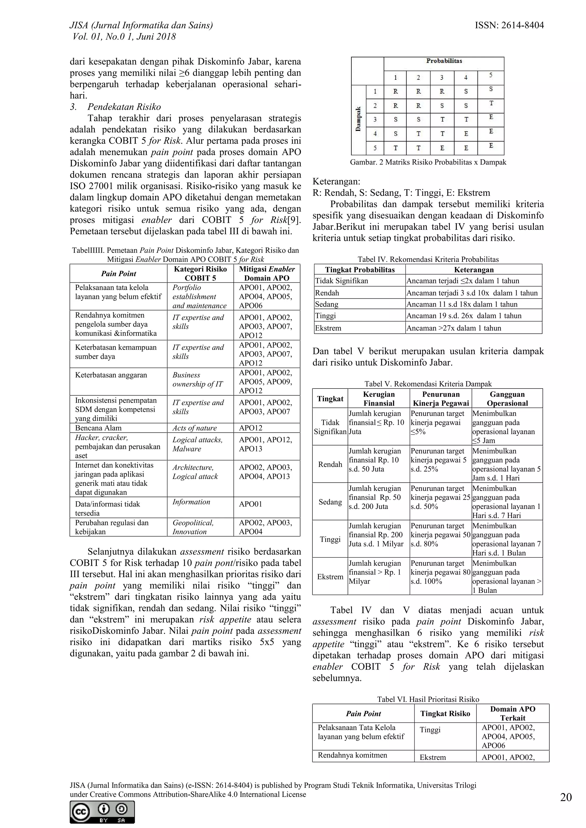 Perancangan TataKelola TI Berbasis Kerangka Cobit 5 | PDF