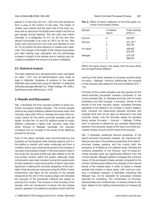 Charles and Gampala_et_al-2008-Starch in Processed Cheese | PDF