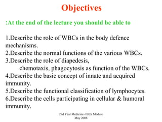White blood cells And their role in human.ppt