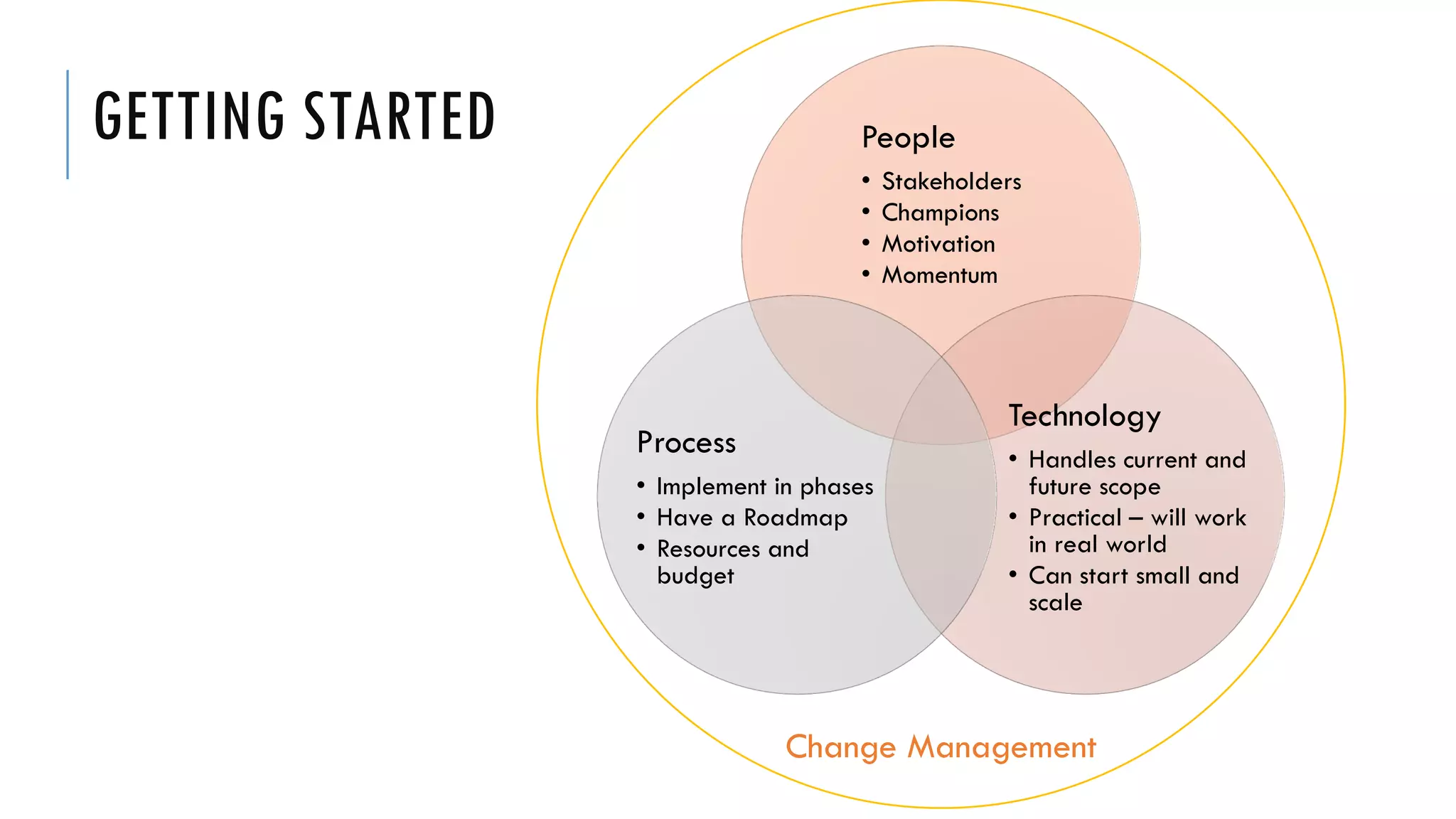 Challenges & Benefits In Creating An Information Governance Program | PPT