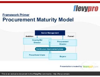 Procurement Maturity Model