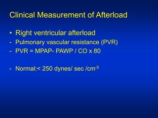 29624_Cardiac Output and hemodynamic measurement.ppt