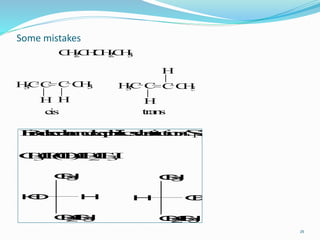 Ch2brch2br Lewis Structure