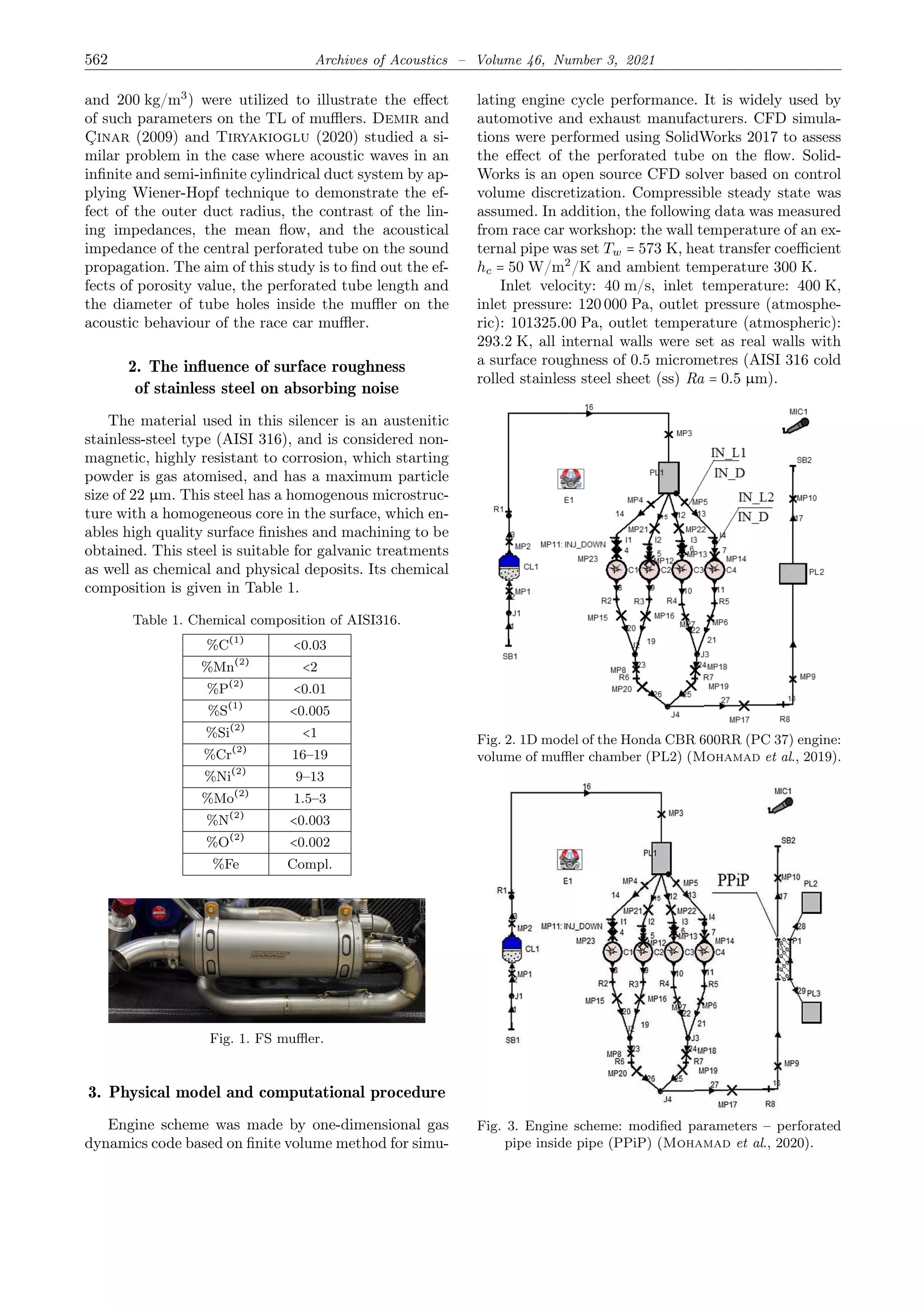 Investigation of Perforated Tube Configuration Effect on the ...